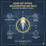 Major Gift Officer Job Description & Skills Guide
